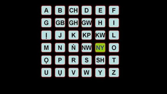 Igbo Language Alphabet – Oke Iroegbu's Musings: Storytelling and Poetry